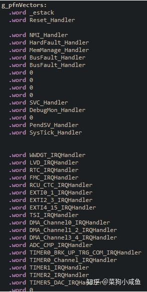 eclipse+arm-none-eabi-gcc+jlink配置win下嵌入式mcu开发与调试环境 - 知乎