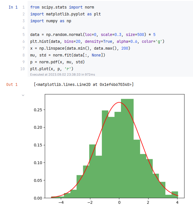 从参数估计到非参数估计：Kernel Density Estimation 核密度估计 - 知乎