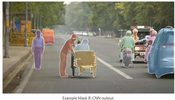 Linux下复现maskrcnn Transformers代码 知乎