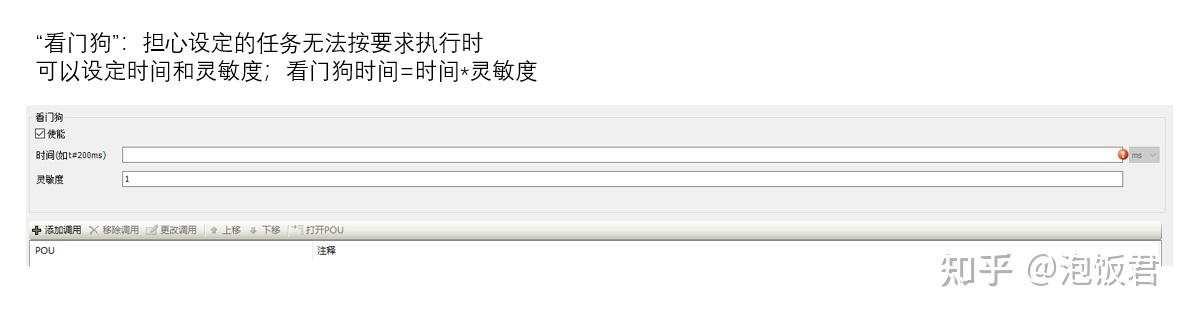 Codesys 35 学习笔记(1) 软件操作 知乎