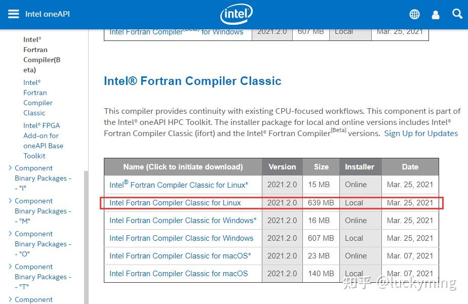 Intel Fortran Compiler Classic for Linux的下载与安装 - 知乎