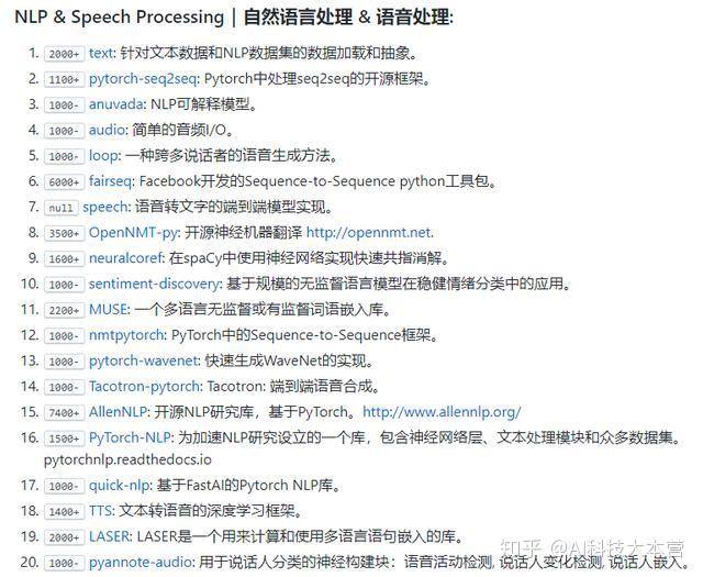 超赞的PyTorch资源大列表，GitHub标星9k+，中文版也上线了 - 知乎