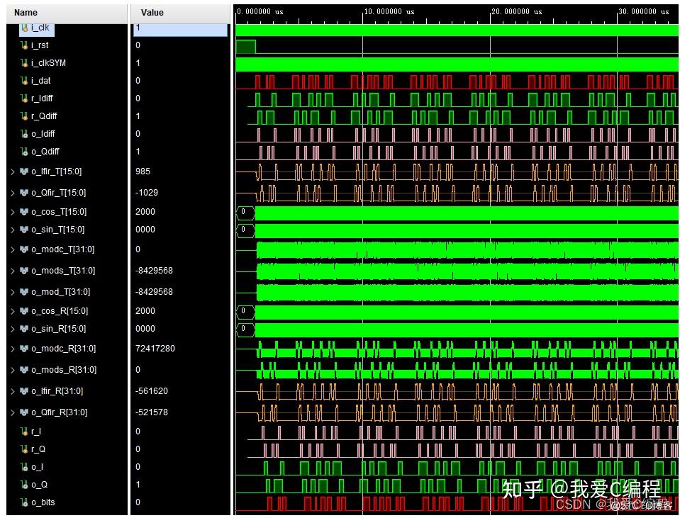 m基于FPGA的DQPSK调制解调通信系统verilog实现,包含testbench,不包含载波同步 - 知乎