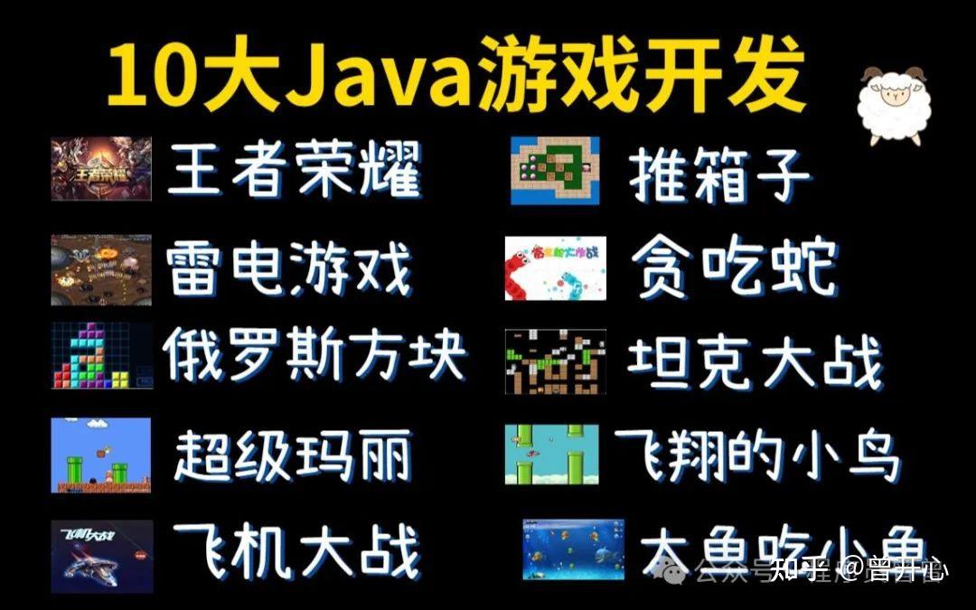 【Java游戏项目合集】10款高水准JAVA小游戏合集！（视频教程，允许白嫖） - 知乎