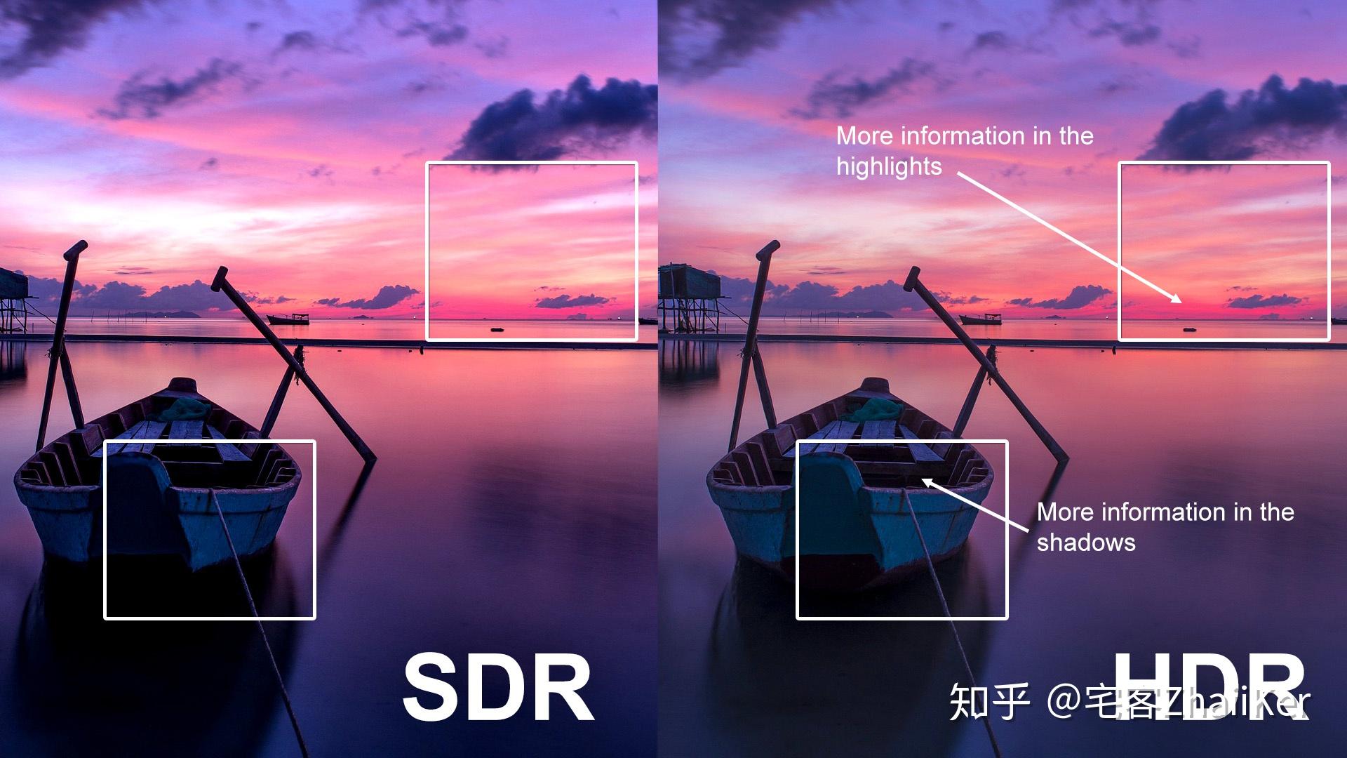 你真的了解现在的 HDR 产品吗？小心被忽悠哦！ - 知乎