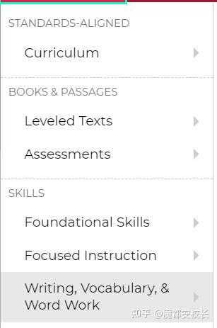 RAZ Kids/Reading A-Z 英语分级阅读大宝藏 到底应该怎么刷？[专业指导] - 知乎