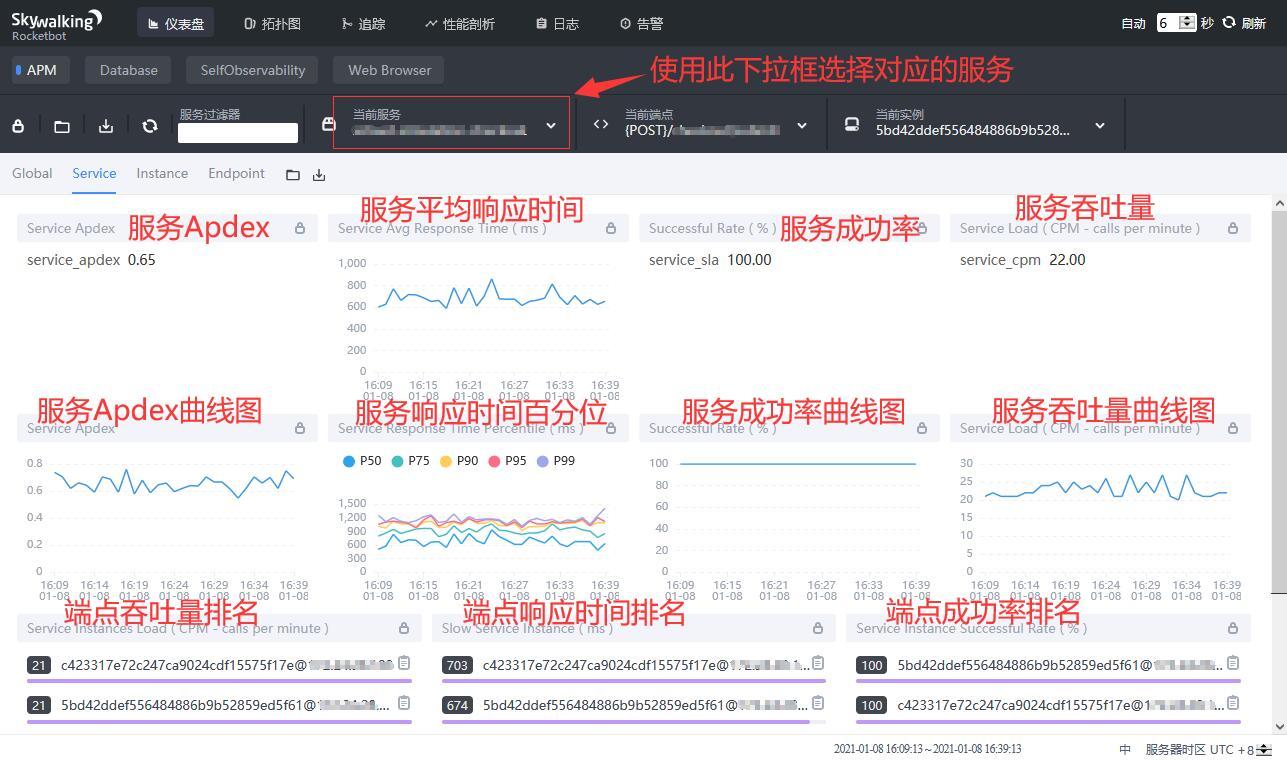 图解 Apache SkyWalking UI 的使用 - 知乎