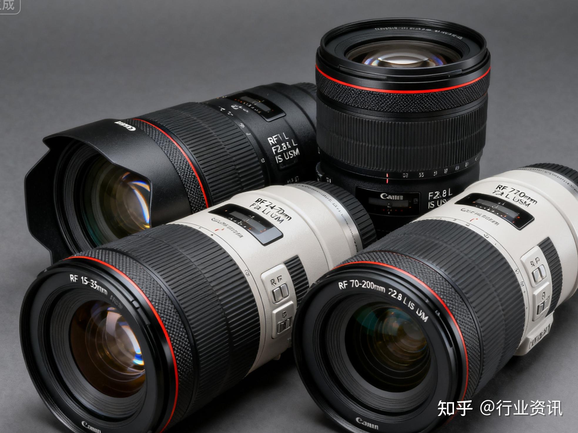 佳能R6 Mark II vs 索尼A7C II：如何选择最适合你的相机？ - 知乎