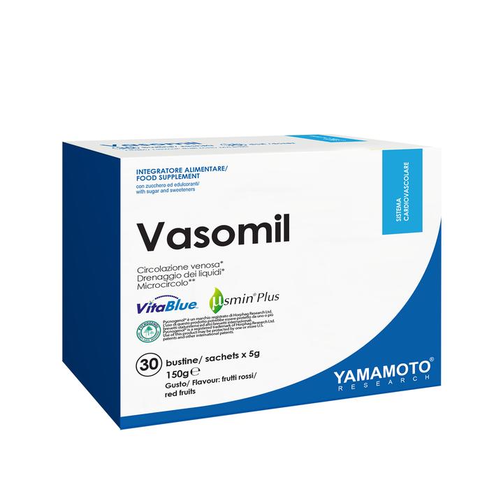 补剂赏析：Vasomil μSMIN® Plus女性健康补充剂 - 知乎