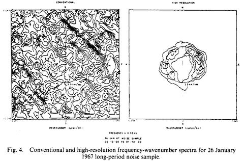 3、Pointwise Conv, bottleneck, depthwise Conv原理解释 - 知乎