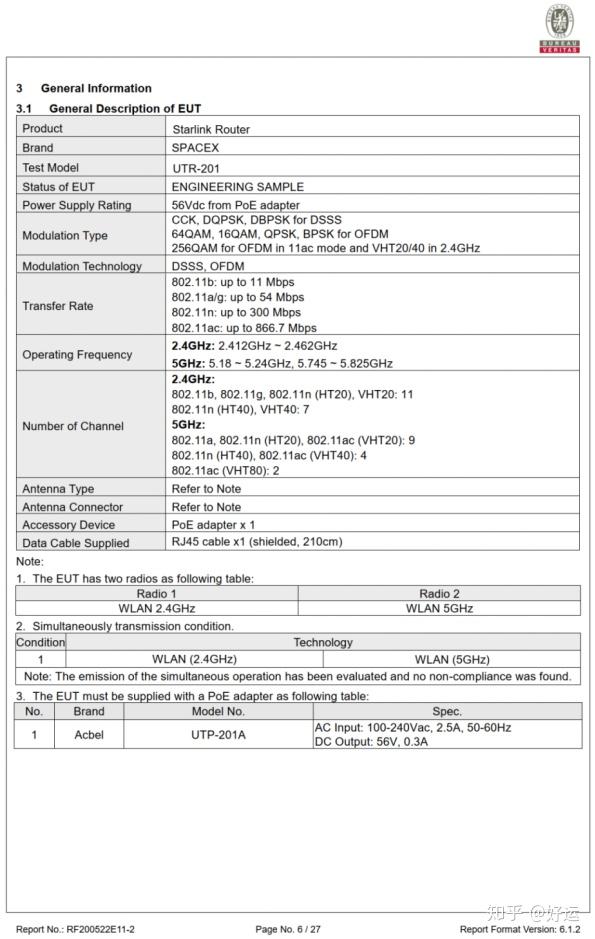 StarLink卫星/终端天线及星地链路协议探讨 - 知乎