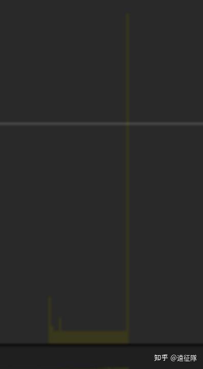 Unity Boehm GC原理解析 增量模式 - 知乎