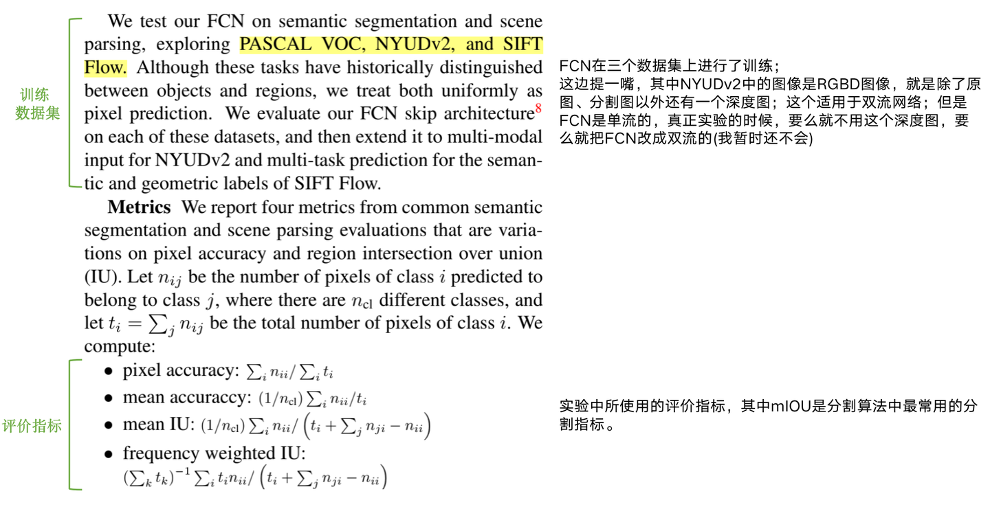[论文笔记]FCN：Fully Convolutional Networks - 知乎