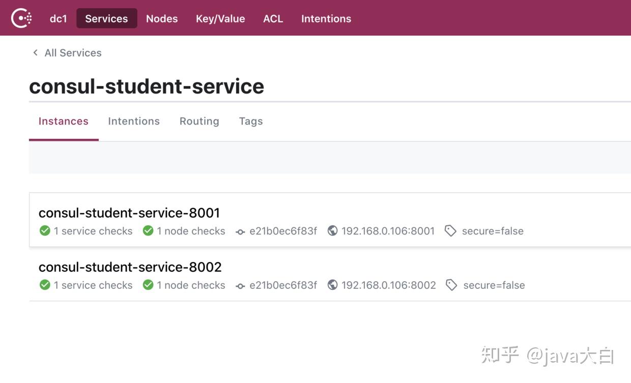 SpringBoot + Spring Cloud Consul 服务注册和发现 - 知乎