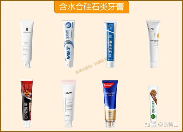 良博士测评丨忽悠警告！这几款超市牙膏别再用了！16款牙膏实验室真实测评，良博士只推荐这6款~ - 知乎
