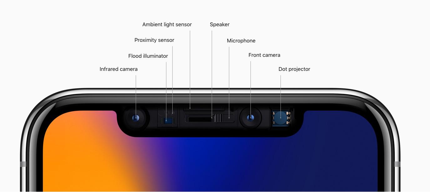 iPhoneX 设计适配原则拆解&iPhoneX到底有多神？ - 知乎