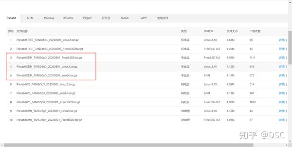 Panabit部署配置(实体+虚拟化) - 知乎