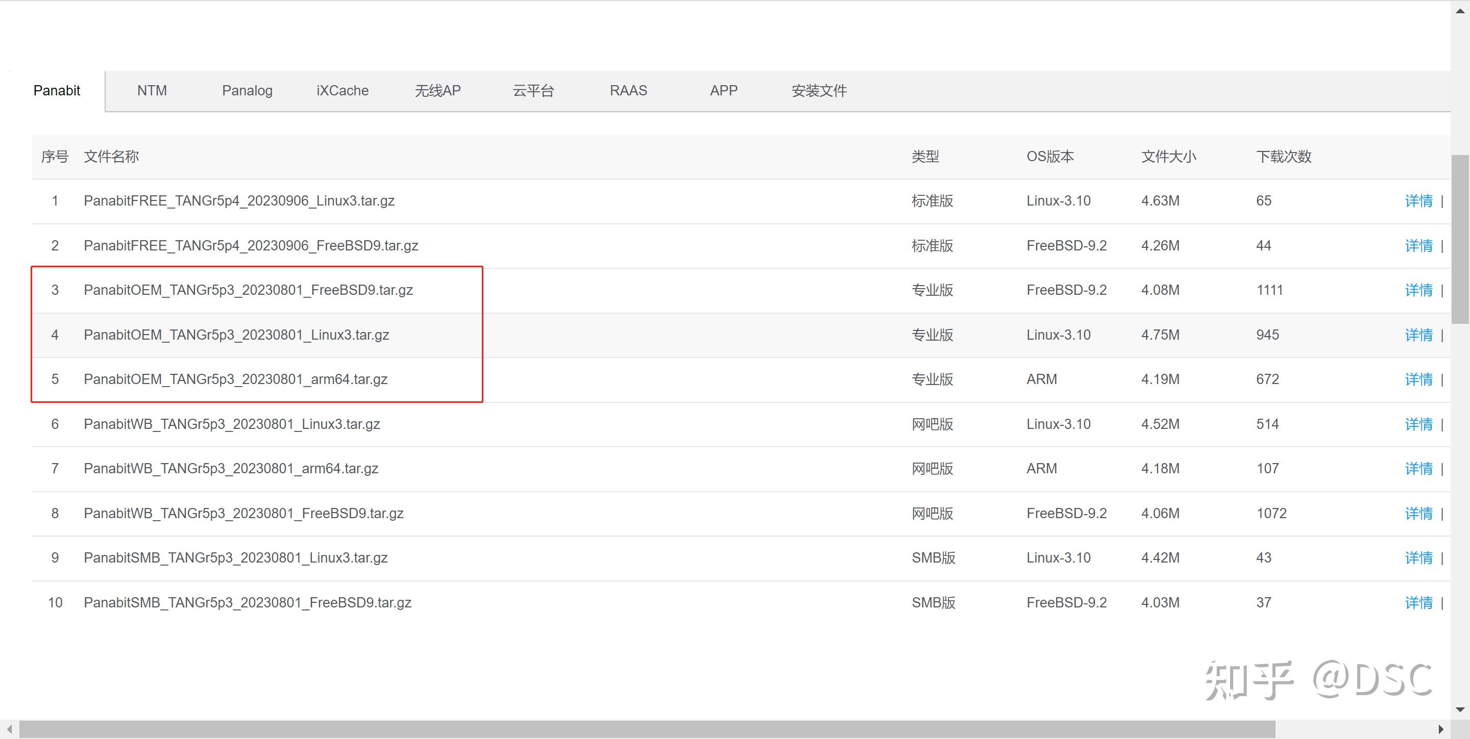 Panabit部署配置(实体+虚拟化) - 知乎