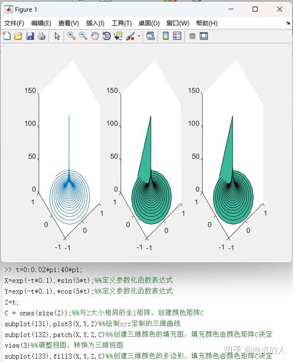 Matlab图形与图像处理（3.1-3.5） - 知乎
