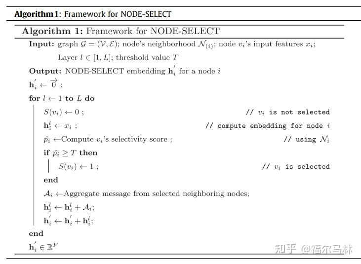 NODE-SELECT: A graph neural network based on a selective propagation technique （节点选择：基于可选择传播技术的 ...