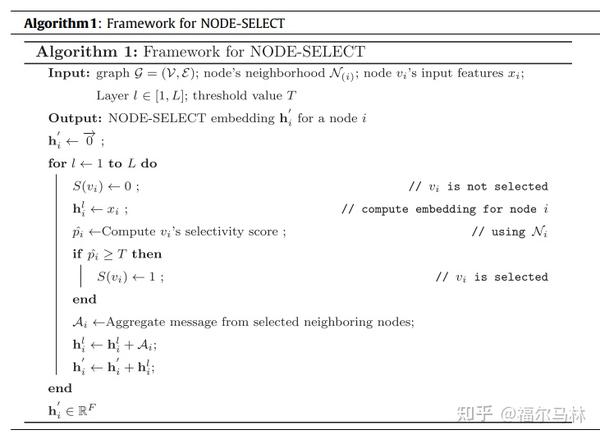 NODE-SELECT: A graph neural network based on a selective propagation technique （节点选择：基于可选择传播技术的 ...