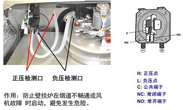 燃气壁挂炉主要部件原理与维保 - 知乎