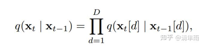 ICCV2023：Stochastic Segmentation with Conditional Categorical Diffusion Models - 知乎