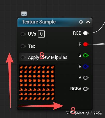 虚幻引擎UE5.6 | 函数应用 | FlipBook（翻书节点）实现火焰动画 - 知乎