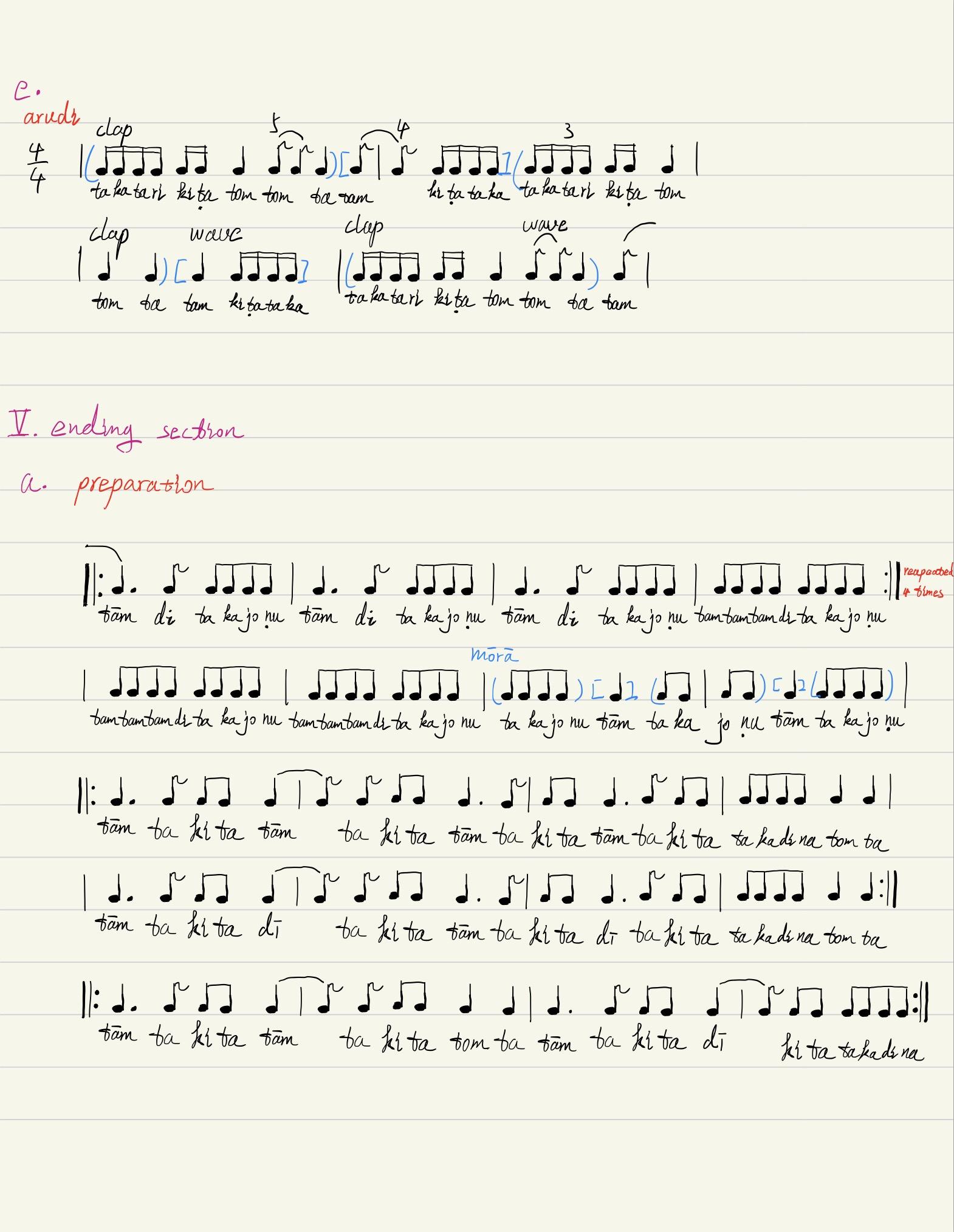 南印度节奏体系Solkaṭṭu特点初探 - 知乎