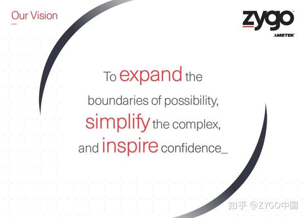 ZYGO公司发布全新品牌面貌 - 知乎