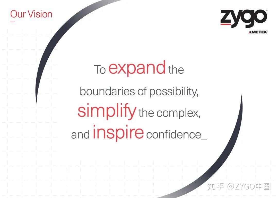 ZYGO公司发布全新品牌面貌 - 知乎