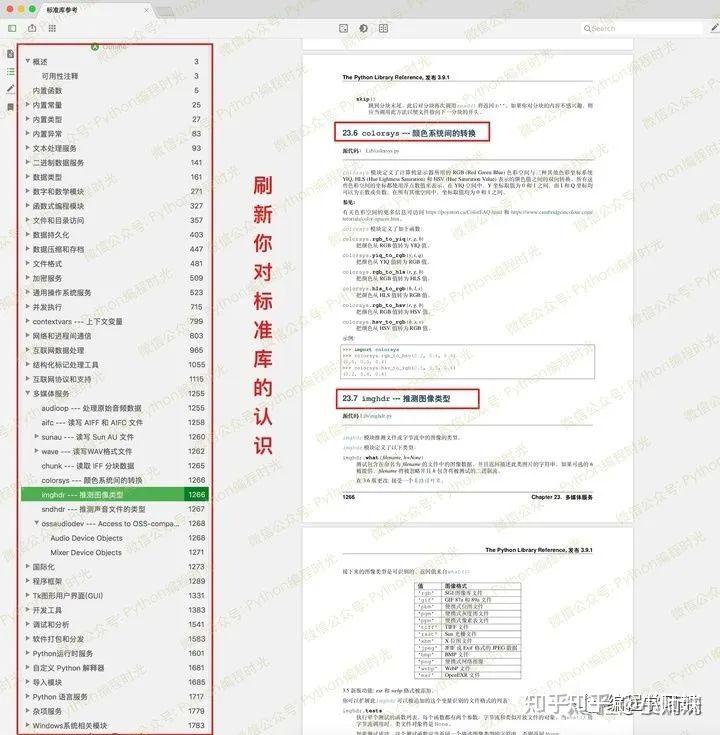 Python官方发布的《python标准库参考》，只要你想学习就必须要读 知乎 4744