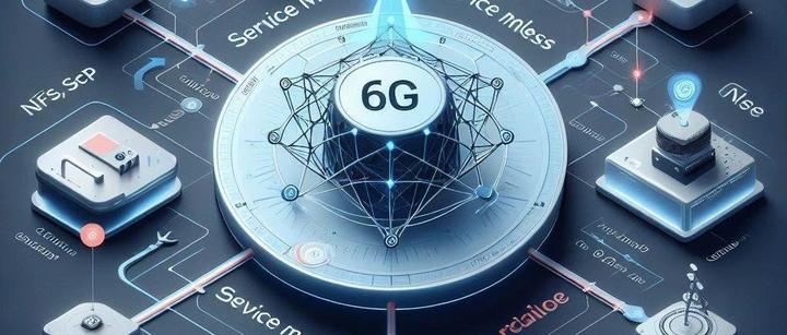 6G 核心架构引入Inline Service Mesh-韩国SK Telecom 和 Intel 合作的白皮书（第二部分） - 知乎