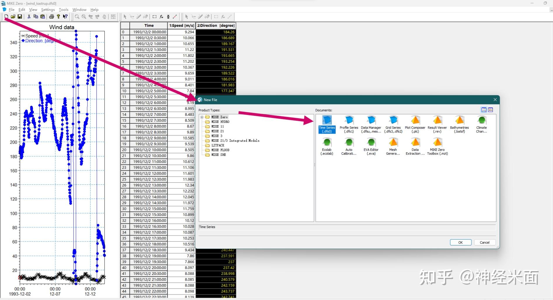 MikeZero：制作风玫瑰图 - 知乎