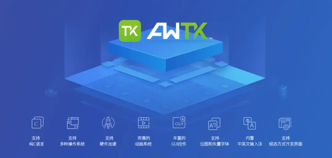 一文教你在ZPC上快速移植AWTK - 知乎