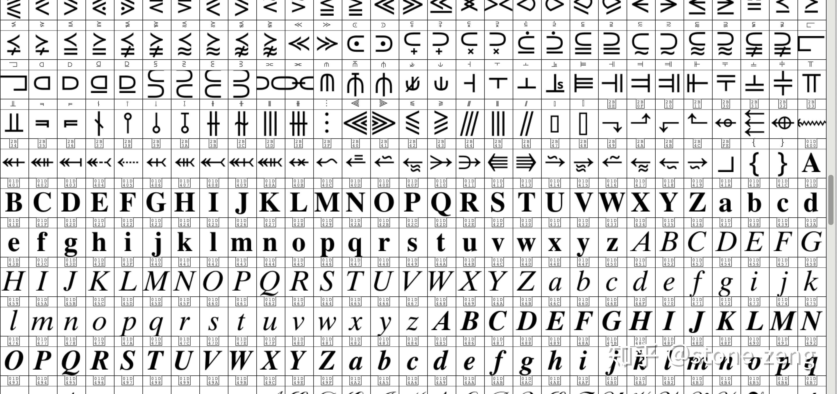 LaTeX 中有什么好的可用于 beamer 中的 sans-serif 数学字体？ - 知乎