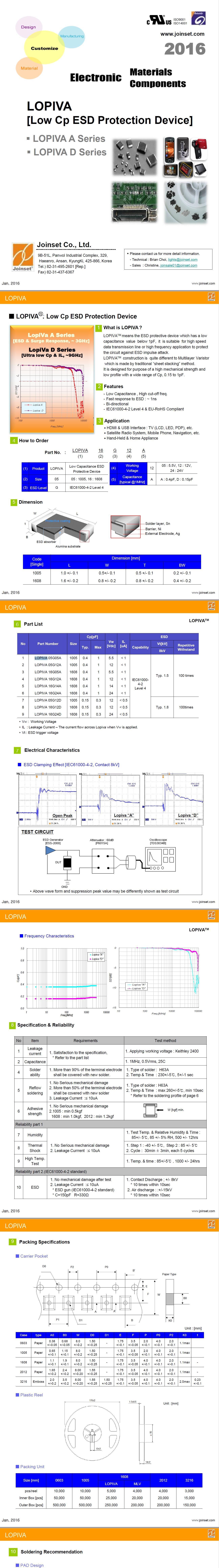 JOINSET卓英社一级代理分销店 - 知乎