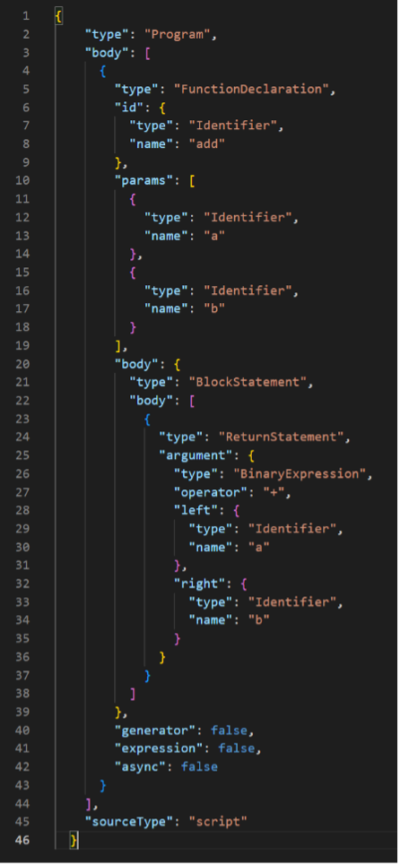AST及其应用 - 知乎