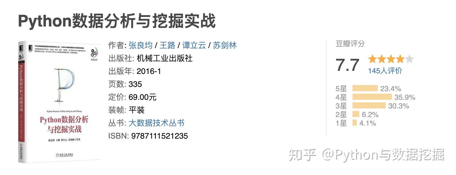 从入门到进阶，那些让你看了以后大呼过瘾的数据分析六件套 知乎