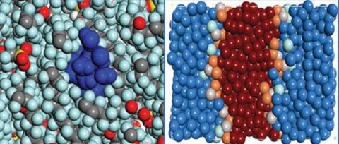 Materials Studio-Dmol3教程-Dmol3各类性质计算和解读 - 知乎