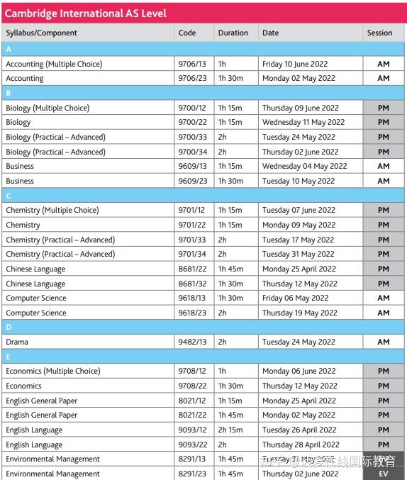 2022年alevel考试时间，三大考试局夏季考试日程安排已经公布！ - 知乎