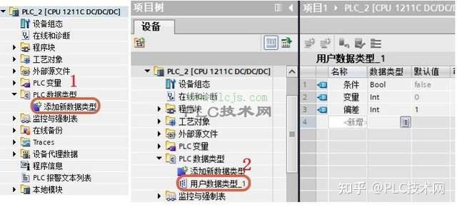 [西门子PLC] S7-1200PLC中所支持的数据类型详解 - 知乎