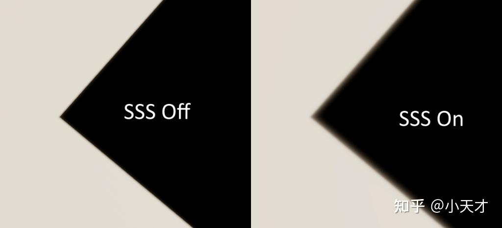 次表面散射 - 学习理论篇 - 知乎