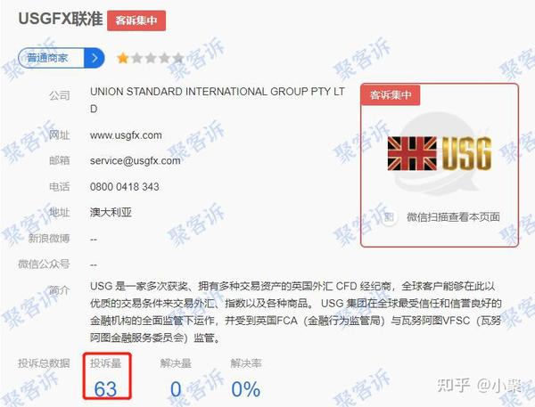 出金路漫漫：USGFX联准威胁客户给好评才给出金！ - 知乎