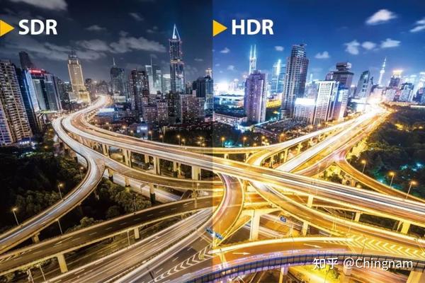 关于HDR技术详解 - 知乎