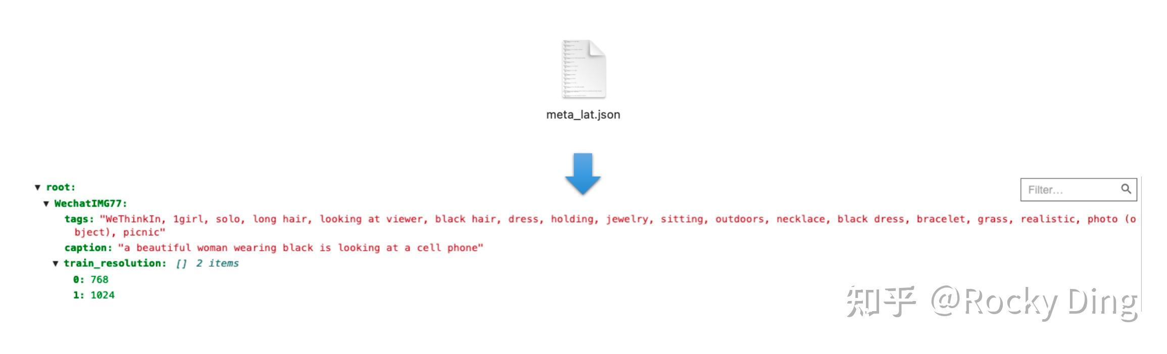 深入浅出完整解析Stable Diffusion XL（SDXL）核心基础知识 - 知乎