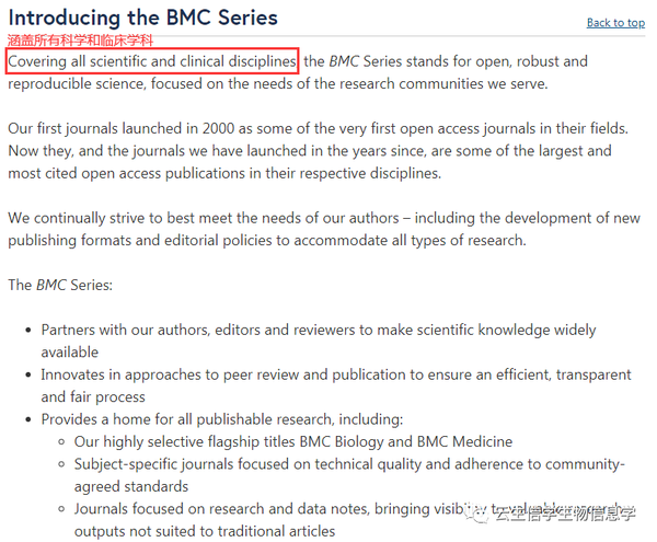 BMC系列SCI期刊-投稿全攻略（实操手册+视频教程） - 知乎