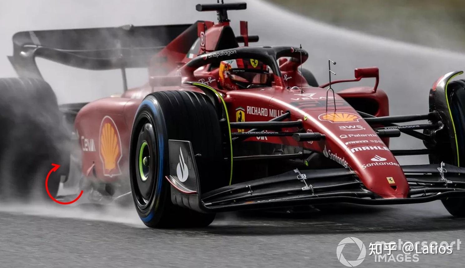 F1 赛车是如何运用空气动力学的？ - 知乎