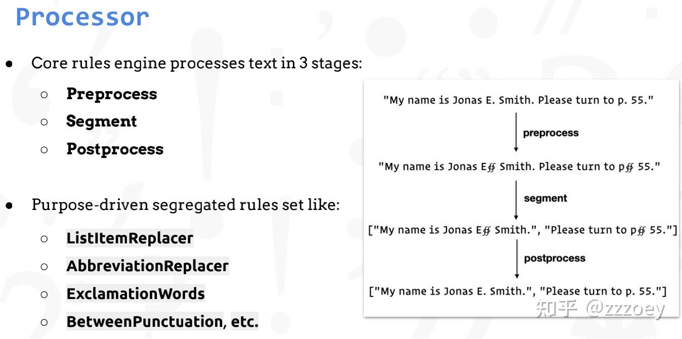[Paper-2] PySBD: 语用句子边界消歧 - 知乎