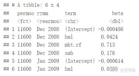 Factor Model: Fama-French Model 的R实现 - 知乎
